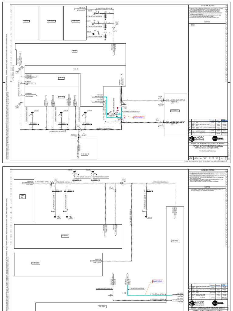 Fire Water Distribution System Details | PDF | Firefighting | Fires