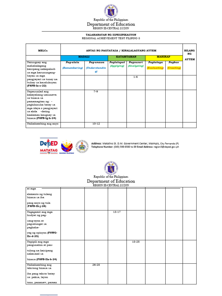 Filipino 8 Talaan NG Ispesipikasyon | PDF