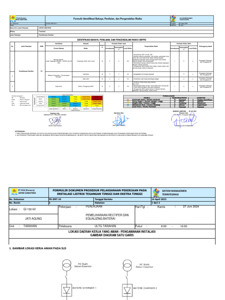 DP3 Har Recti Jatiagung | PDF