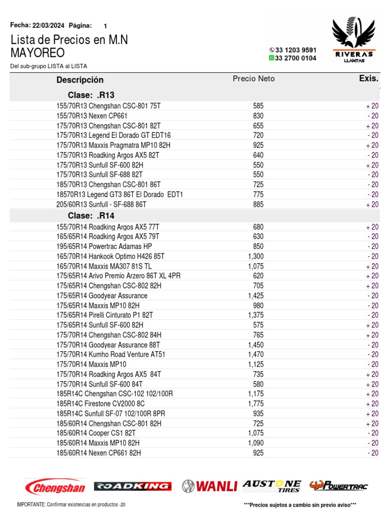 Lista Mayoreo Rivera 22marz | PDF