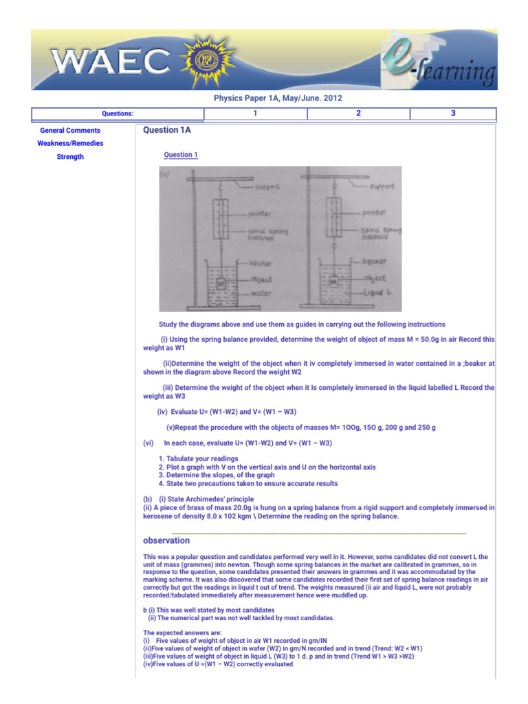 Physics Paper 1, May - June. 2012 | PDF | Buoyancy | Weight
