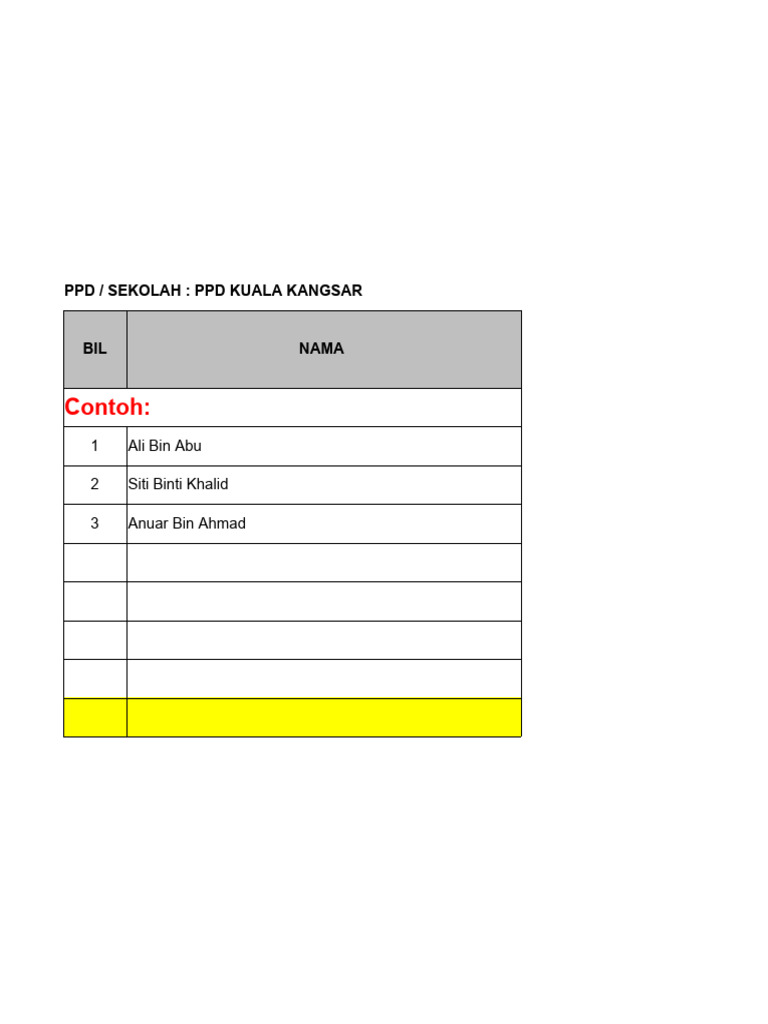Format Laporan Celik Digital Warga Pendidikan Negeri Perak - PPD & Sekolah | PDF