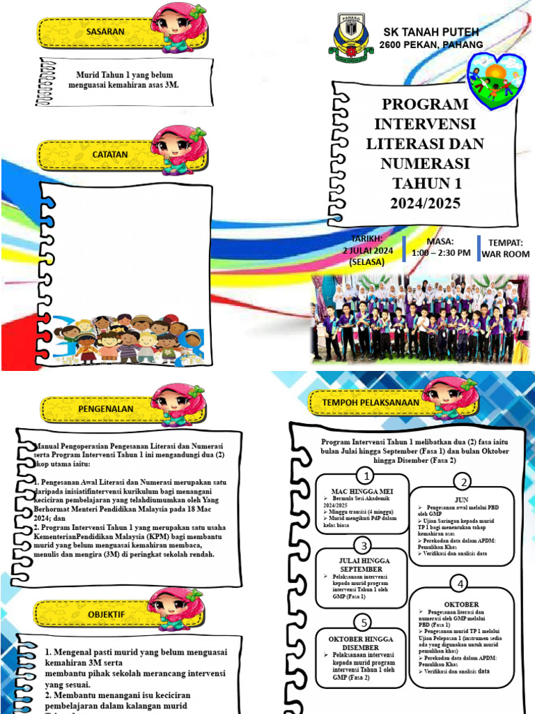 Pamplet Program Intervensi | PDF
