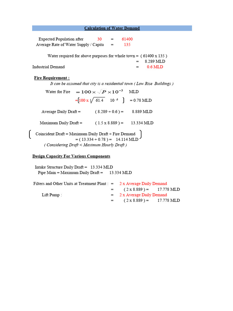 Complete Water Supply Treatment Plant Design Spreadsheet | Download ...