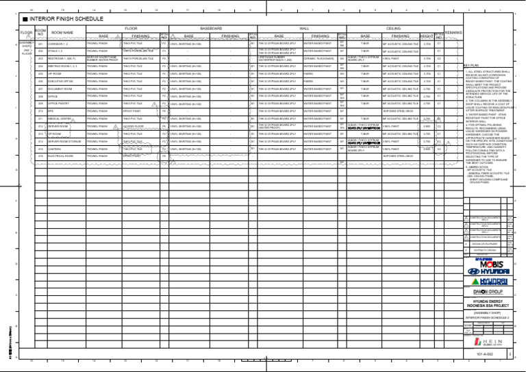 Interior Finish Schedule Guide | PDF | Tile | Polyvinyl Chloride