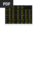 Icaru Defense Requirements Guide | PDF