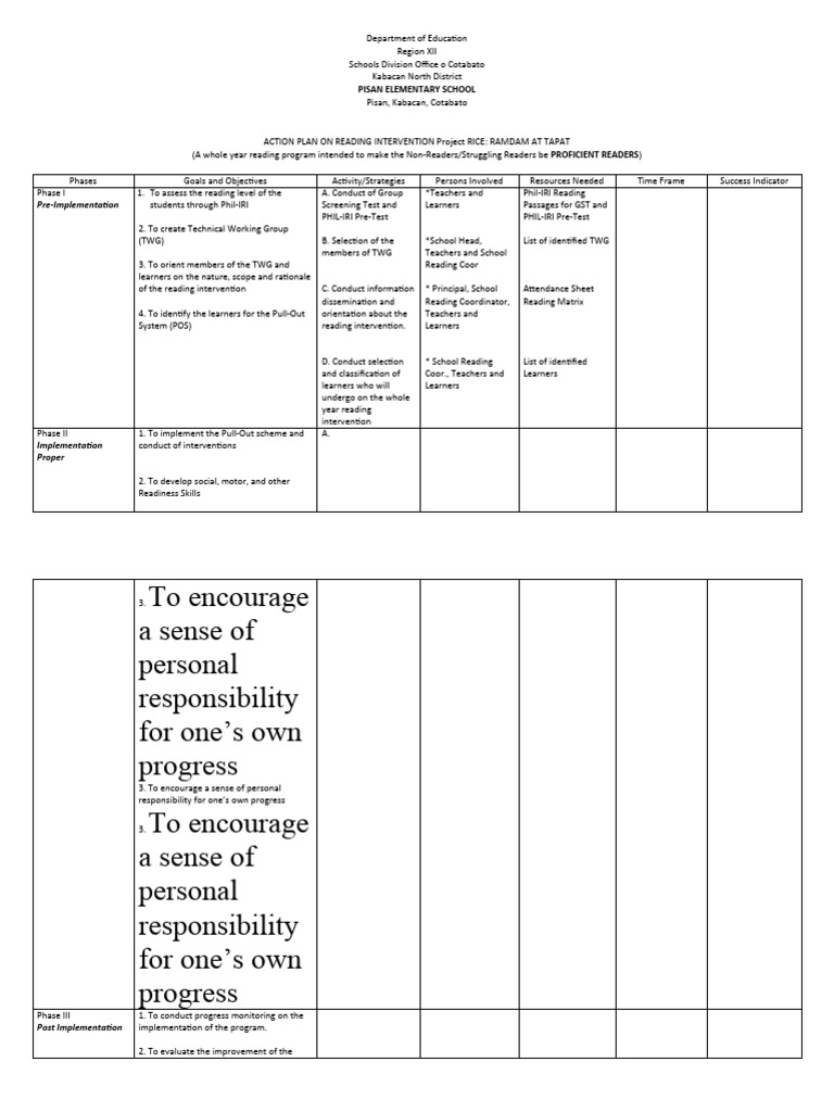 ACTION PLAN IN READING | Download Free PDF | Learning | Behavior ...