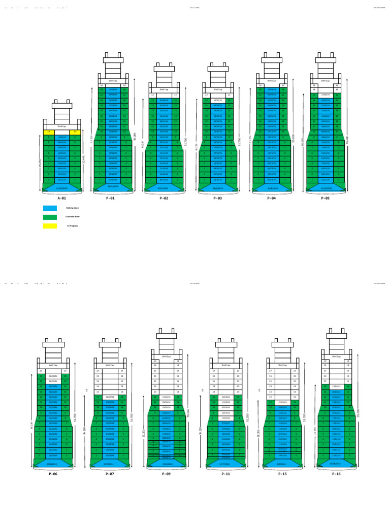 Pictorial Chart of Vikramshila Setu | PDF