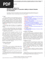 Astm C 642 | PDF
