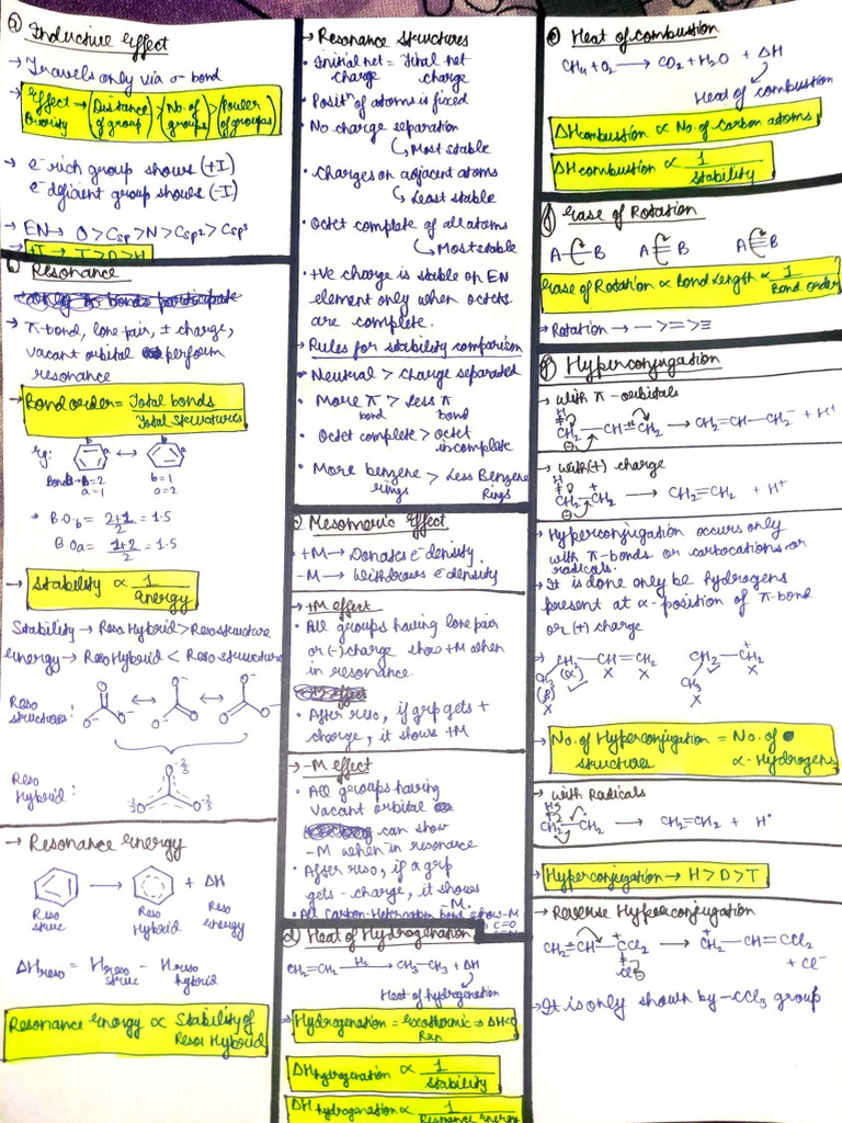 Whole Organic Chemistry Short Notes | PDF