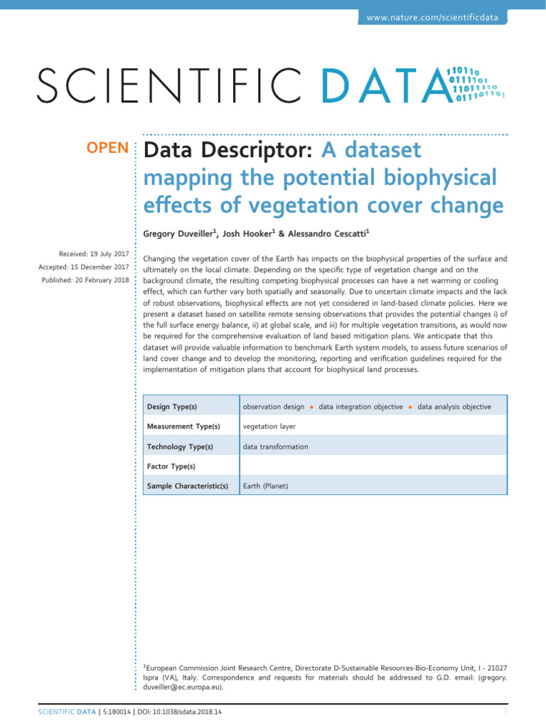 (2018) Data Descriptor A Dataset Mapping The Potential Biophysical ...