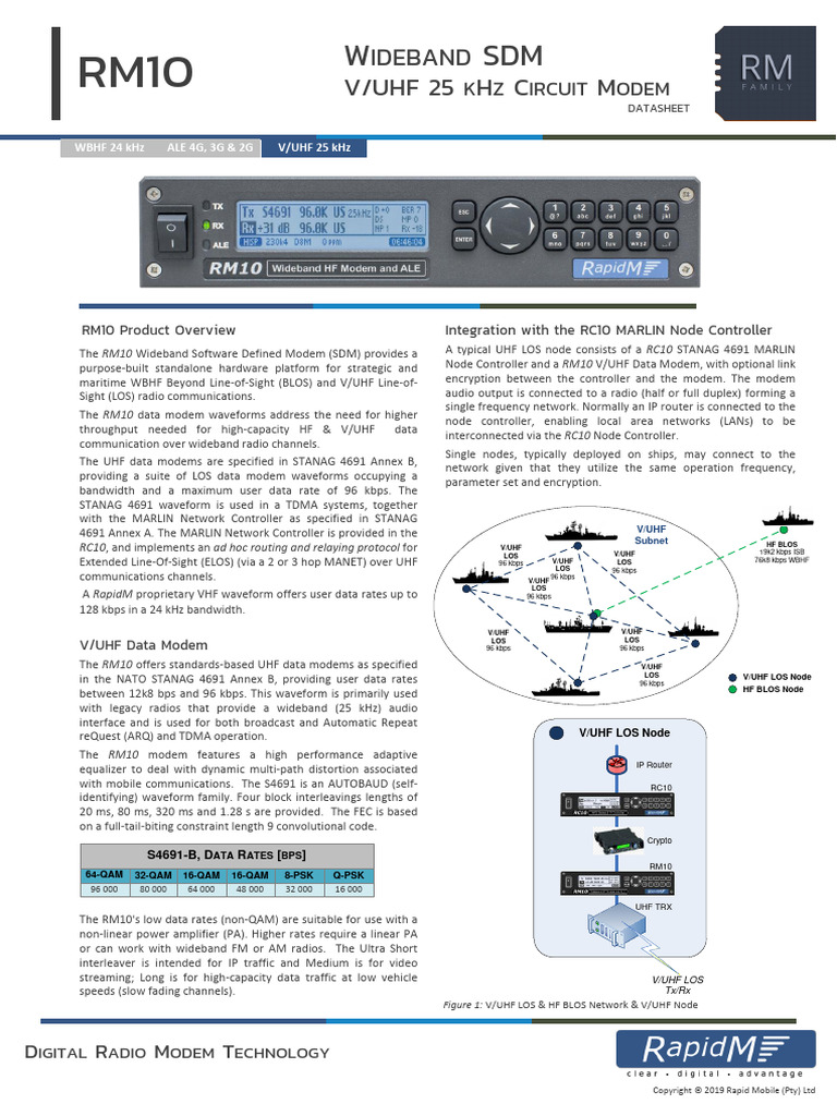 UHF Radio Modem - RM10 RapidM | PDF | Computer Network | Wireless Ad Hoc Network