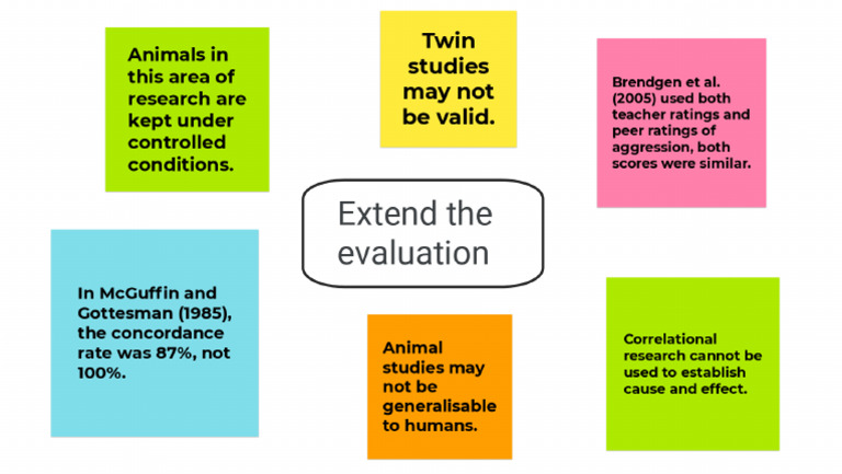 Activity - Extend The Evaluation | PDF