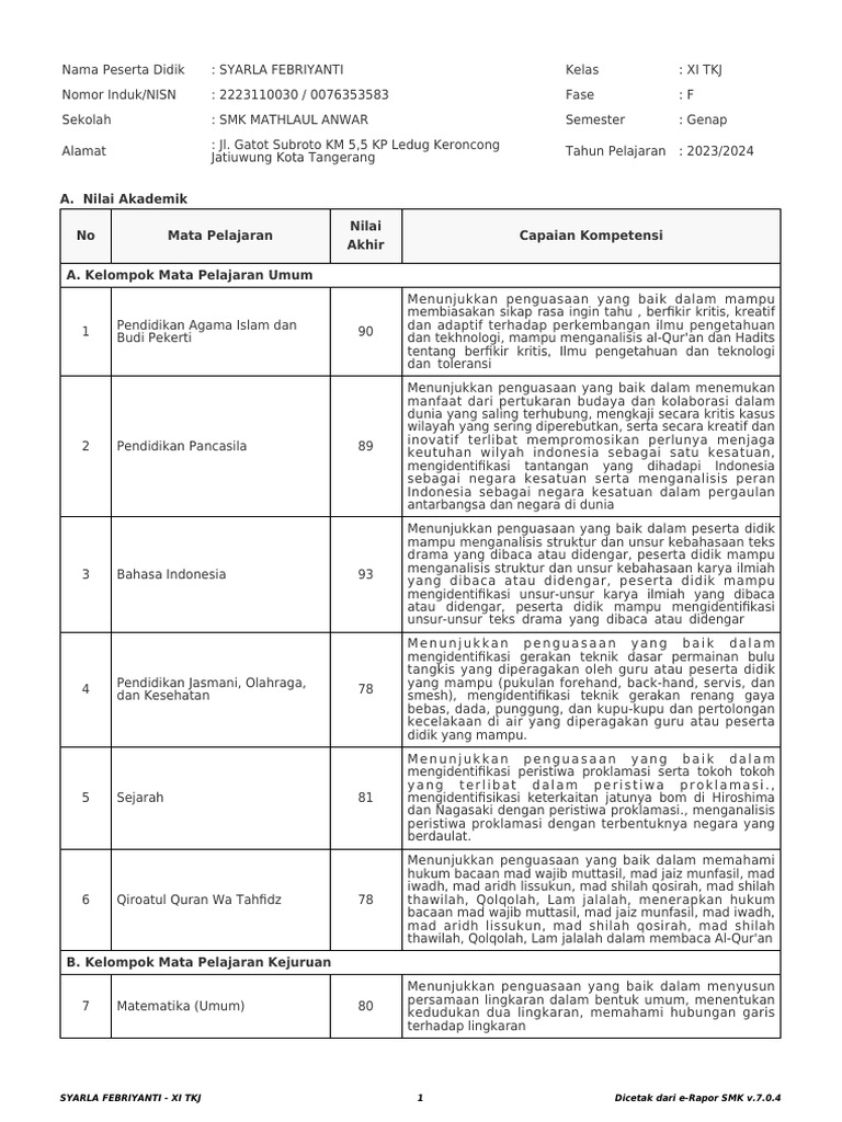 Rapor Syarla Febriyanti - Xi TKJ | PDF