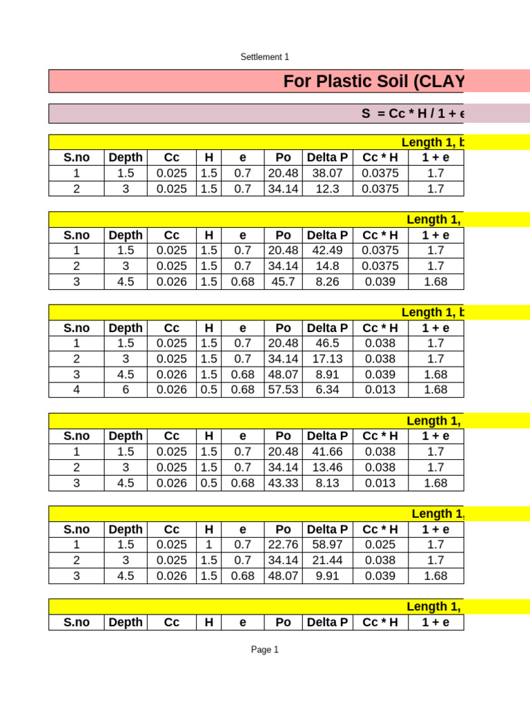 Settlement Analysis Pdf Sand Gravel