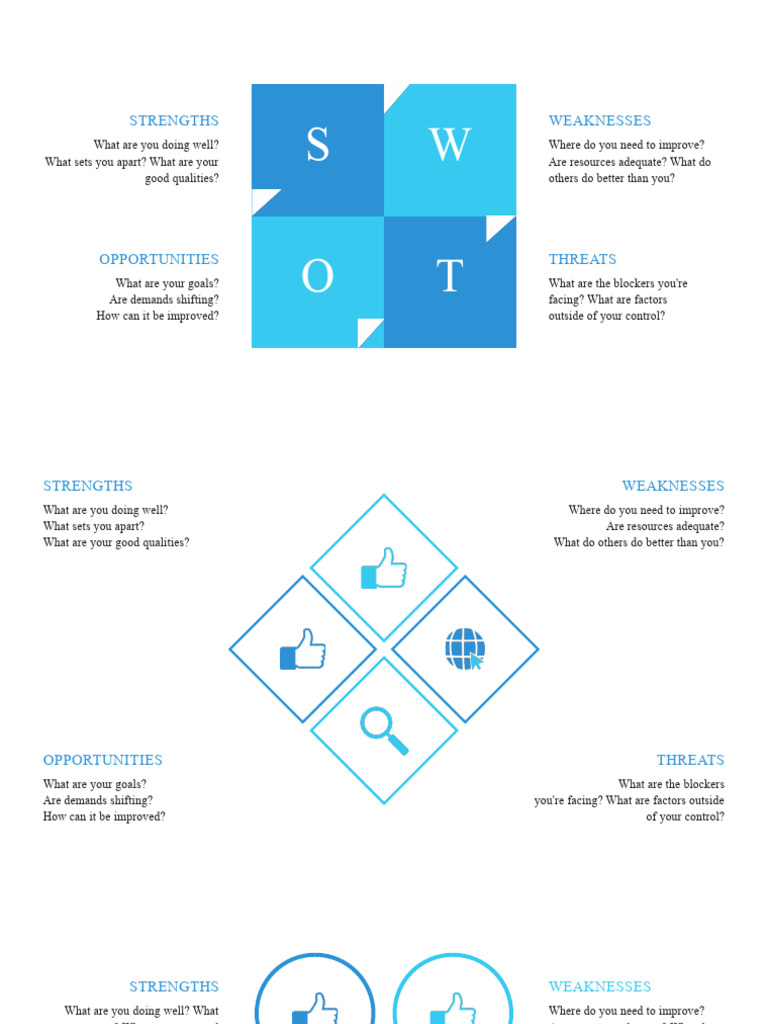 SWOT Analysis Presentation | PDF | Swot Analysis | Human Communication SWOT Analysis Presentation | PDF | Swot Analysis | Human Communication