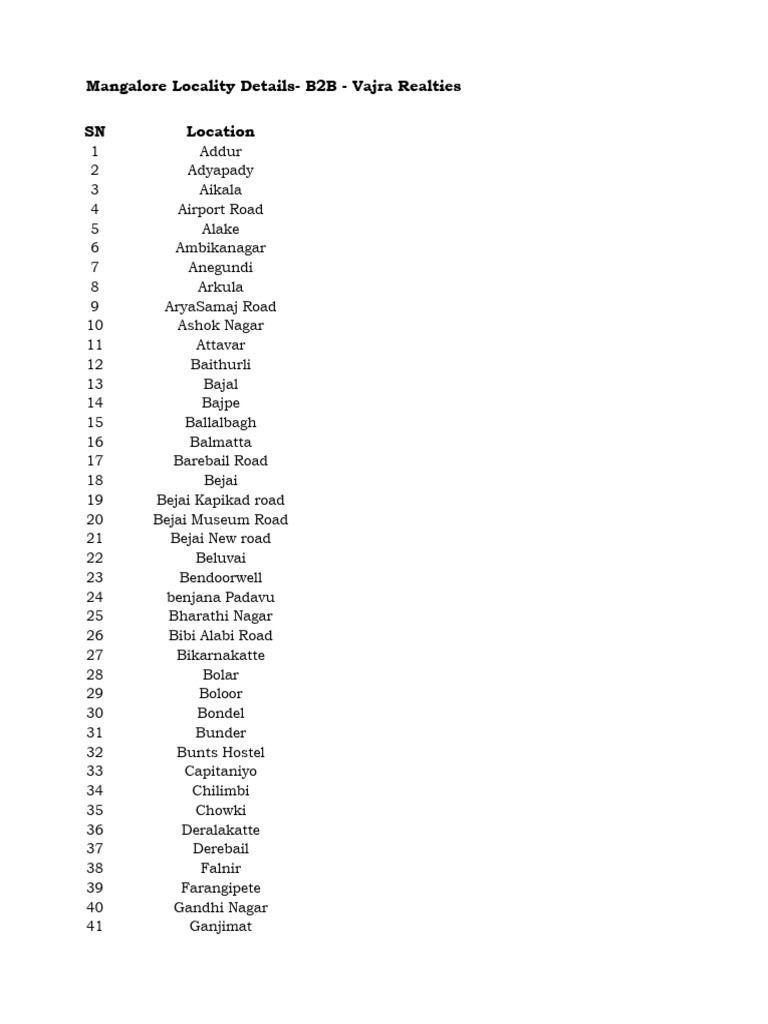MLR-Locality Details | PDF