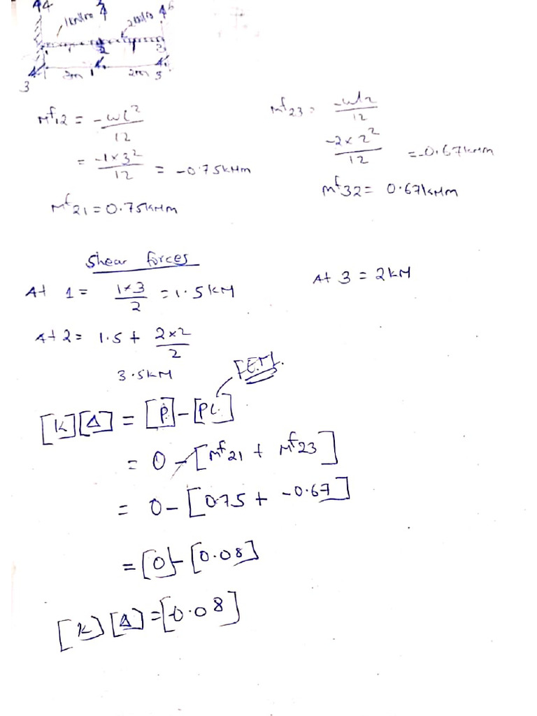 Fixed Both Ends | PDF
