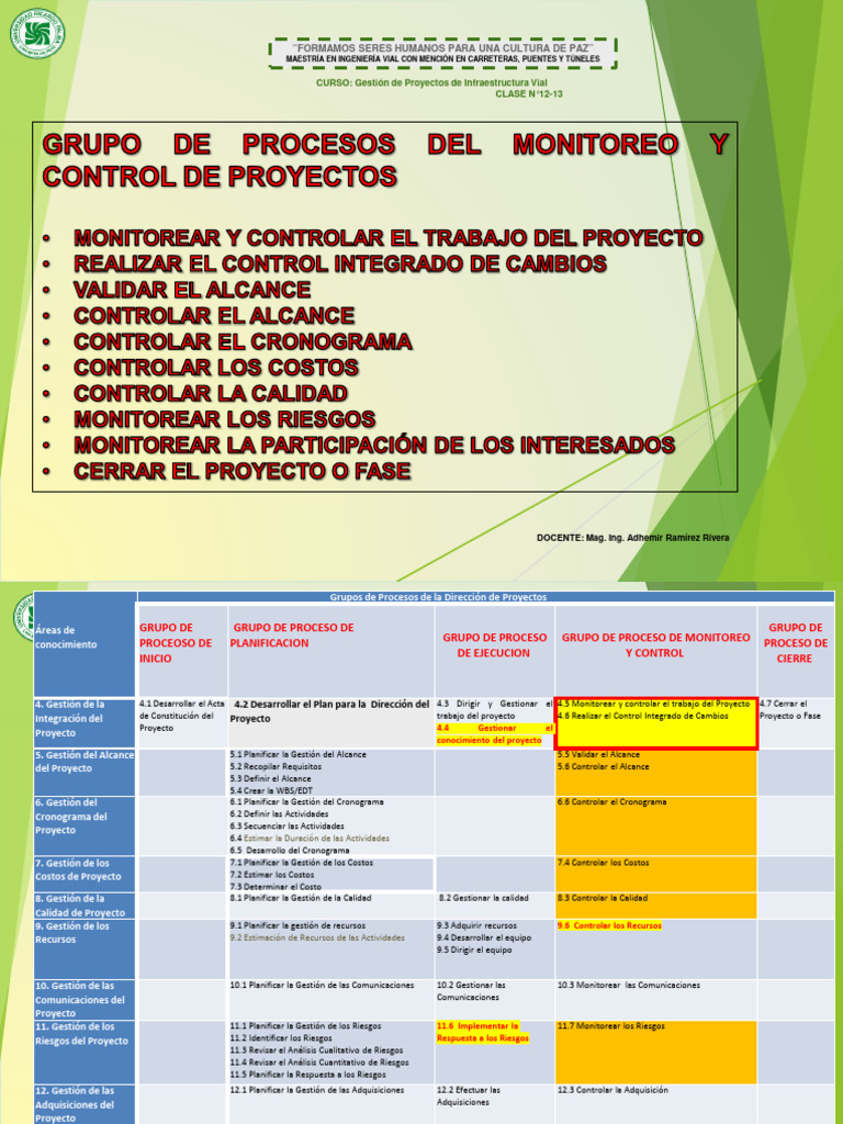CONTROL DE PROYECTOS Y CIERRE DE PROYECTOS | PDF | Toma de decisiones ...