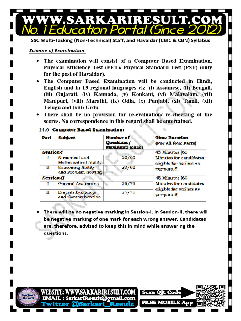 Ssc Mts And Havaldar Syllabus Pdf Languages Of India Mathematics
