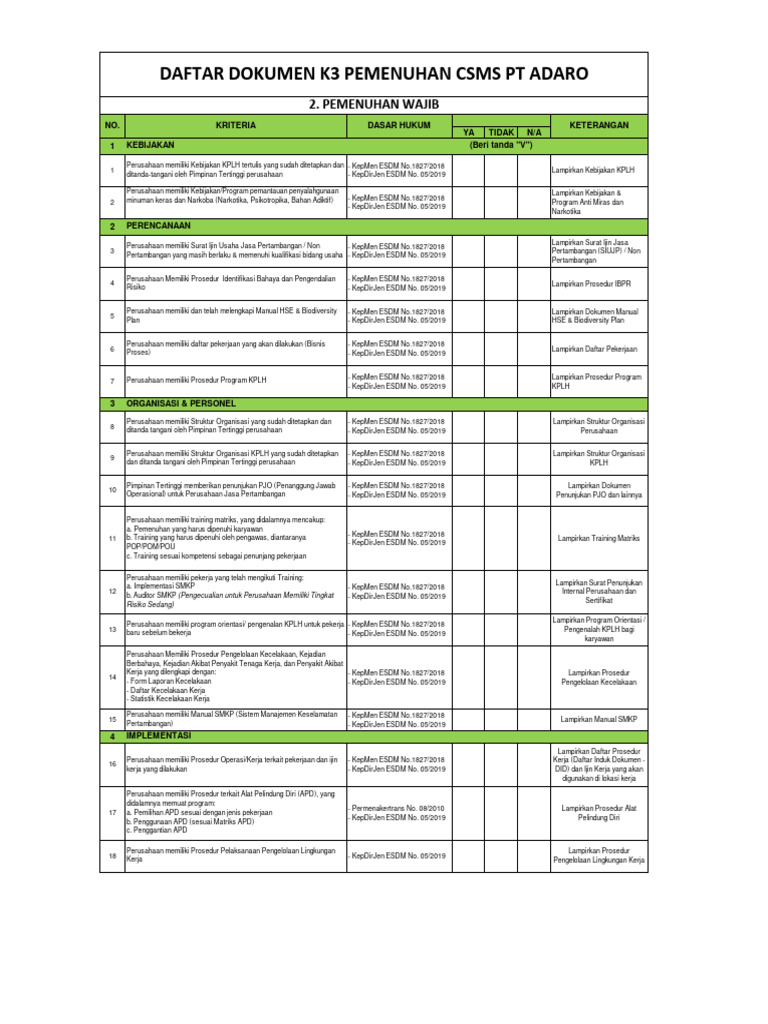 Daftar Dokumen Csms Adaro Pdf