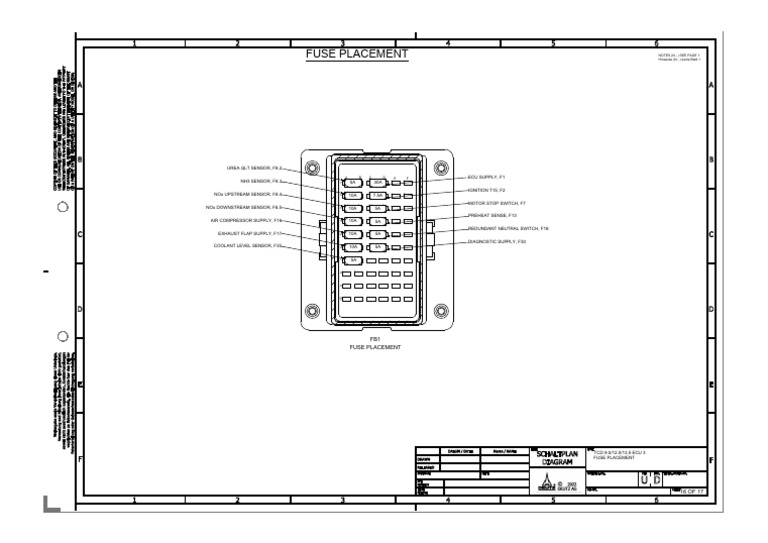 FB1 Fuse Placement | PDF