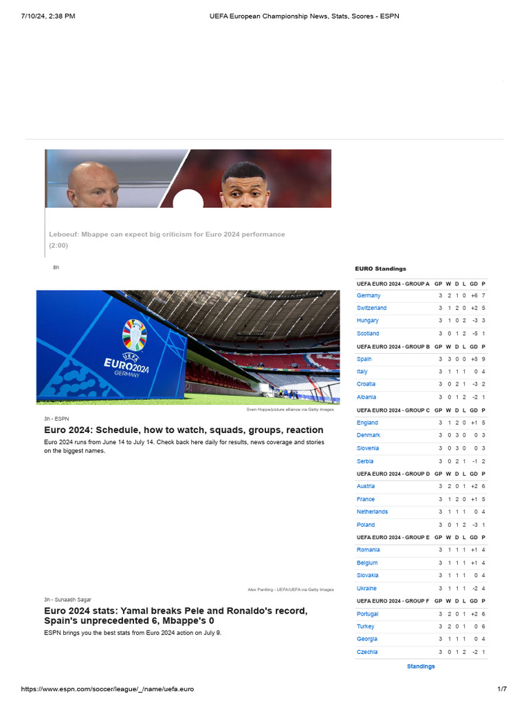 UEFA European Championship News, Stats, Scores - ESPN | PDF | England ...