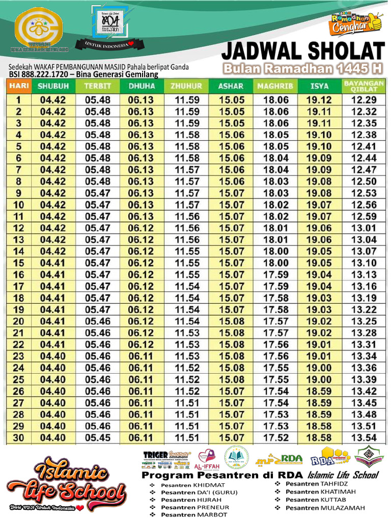 Jadwal Sholat | PDF