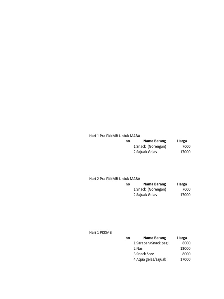 RAB Divisi Konsumsi PKKMB 2024 | PDF