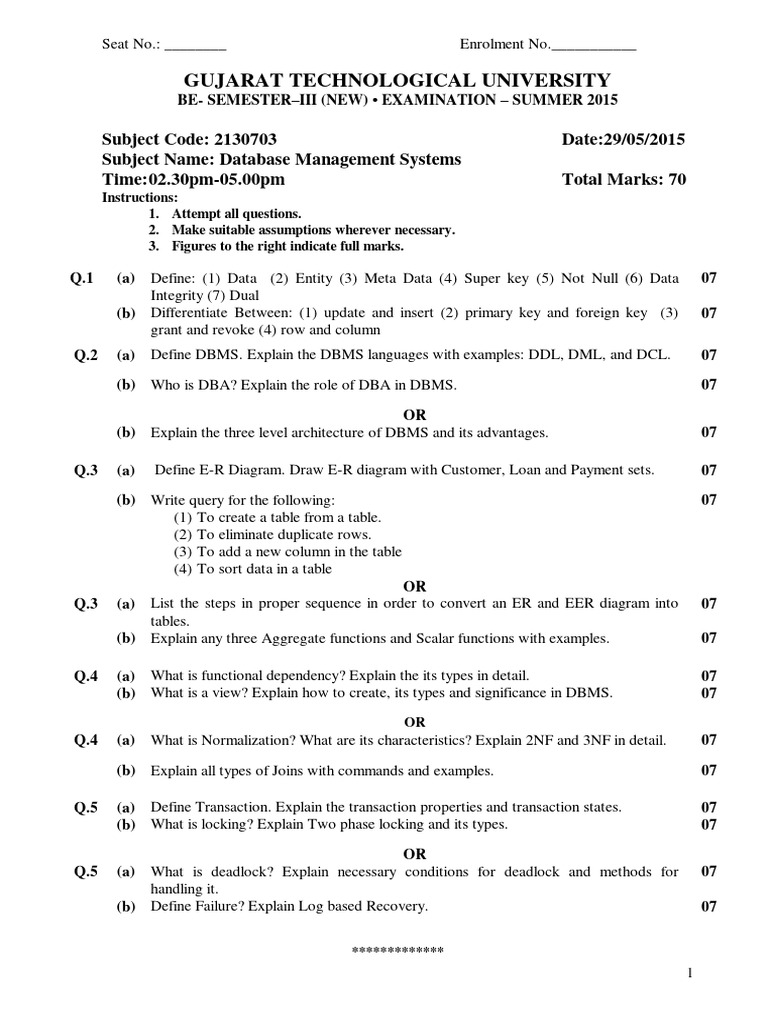 131505-2130703-DBMS | PDF | Databases | Information Technology Management