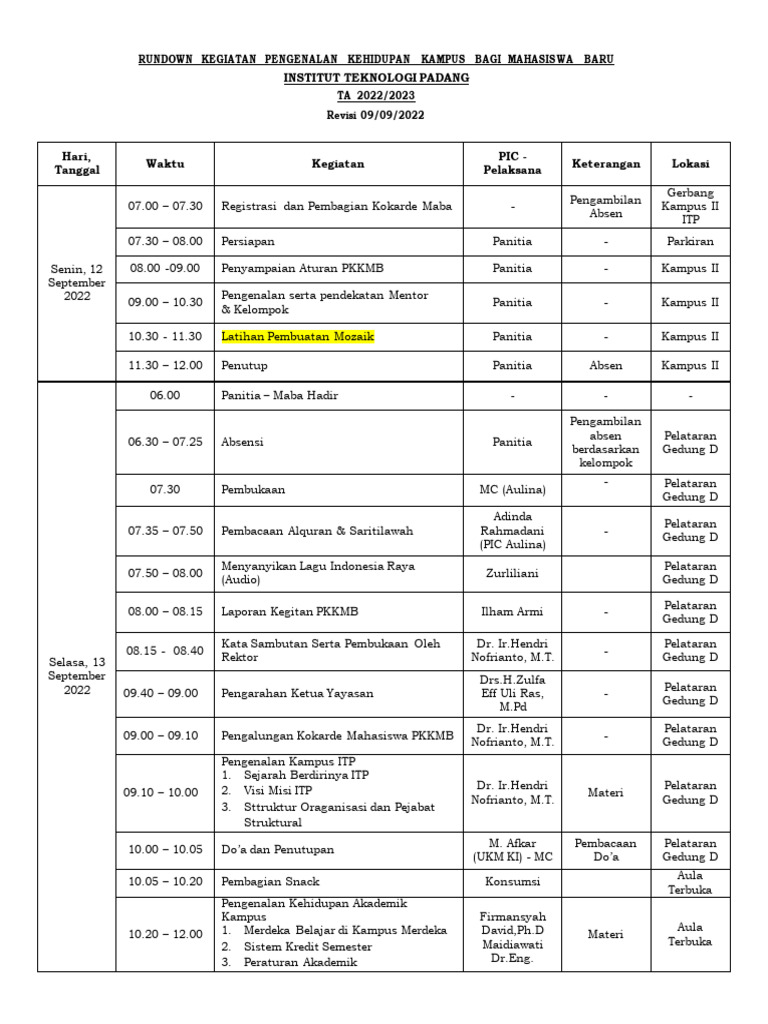 Rundown PKKMB 2022 090922 | PDF