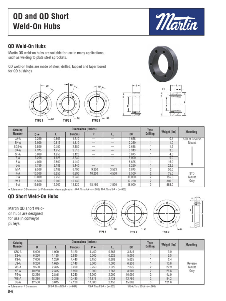 Weld On Hubs Martin | PDF | Manufactured Goods | Mechanical Engineering