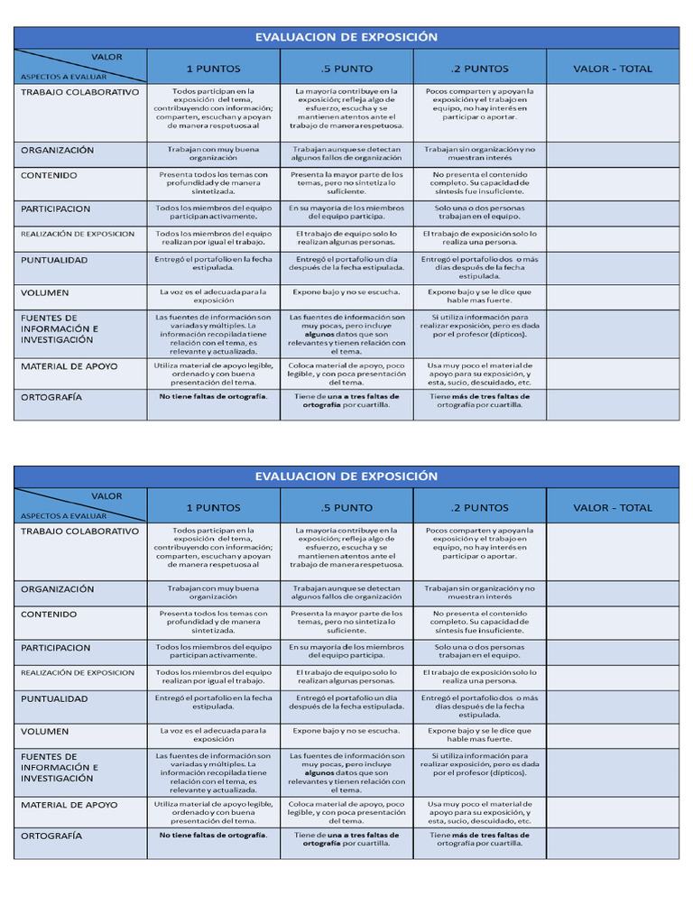 Rubrica Exposiciones | PDF