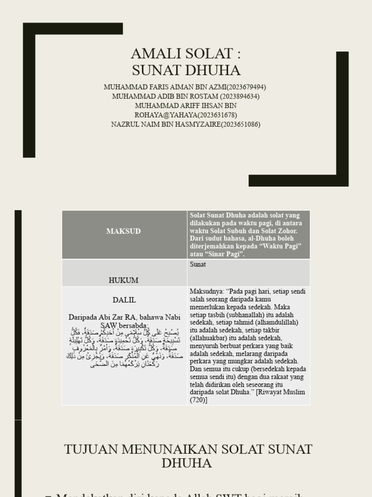 Amali Solat Sunat Dhuha 2023 | PDF