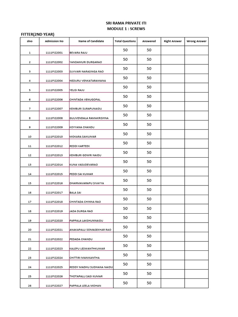 Theory Modules | PDF | Indian Films | Cinema Of India