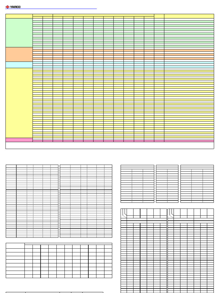 Materials Guide | PDF