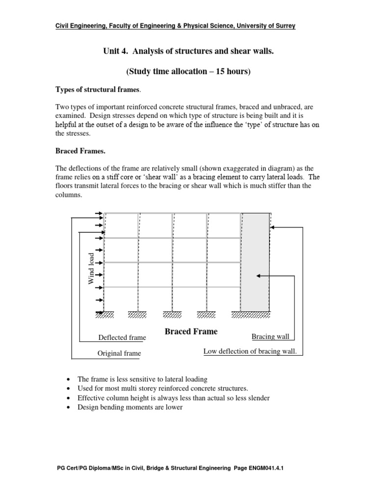 ENGM041 Unit 4 | PDF | Elasticity (Physics) | Structural Analysis