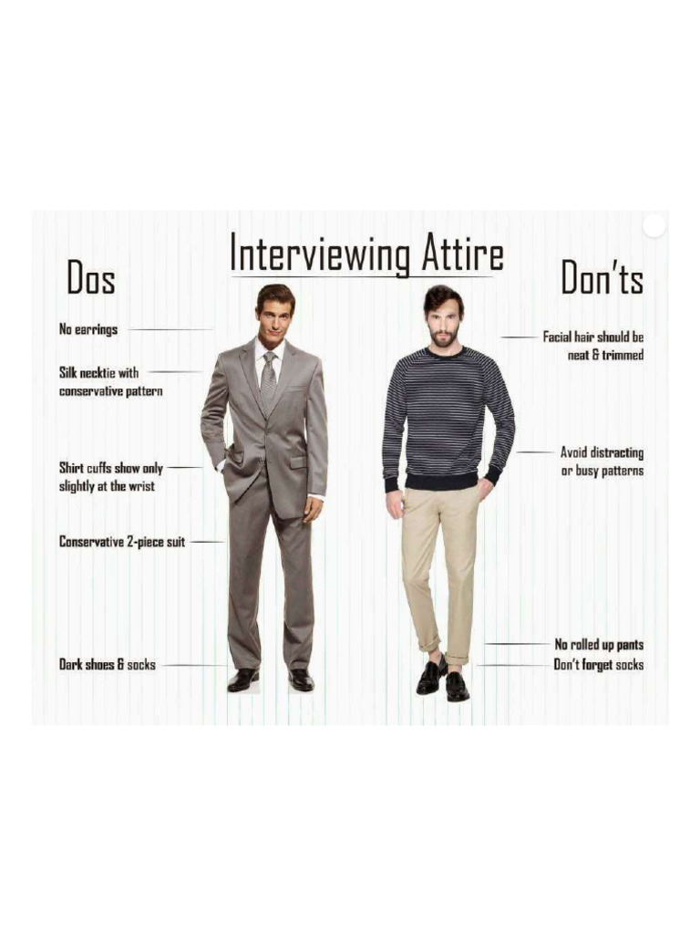 Interview Attire Male | PDF