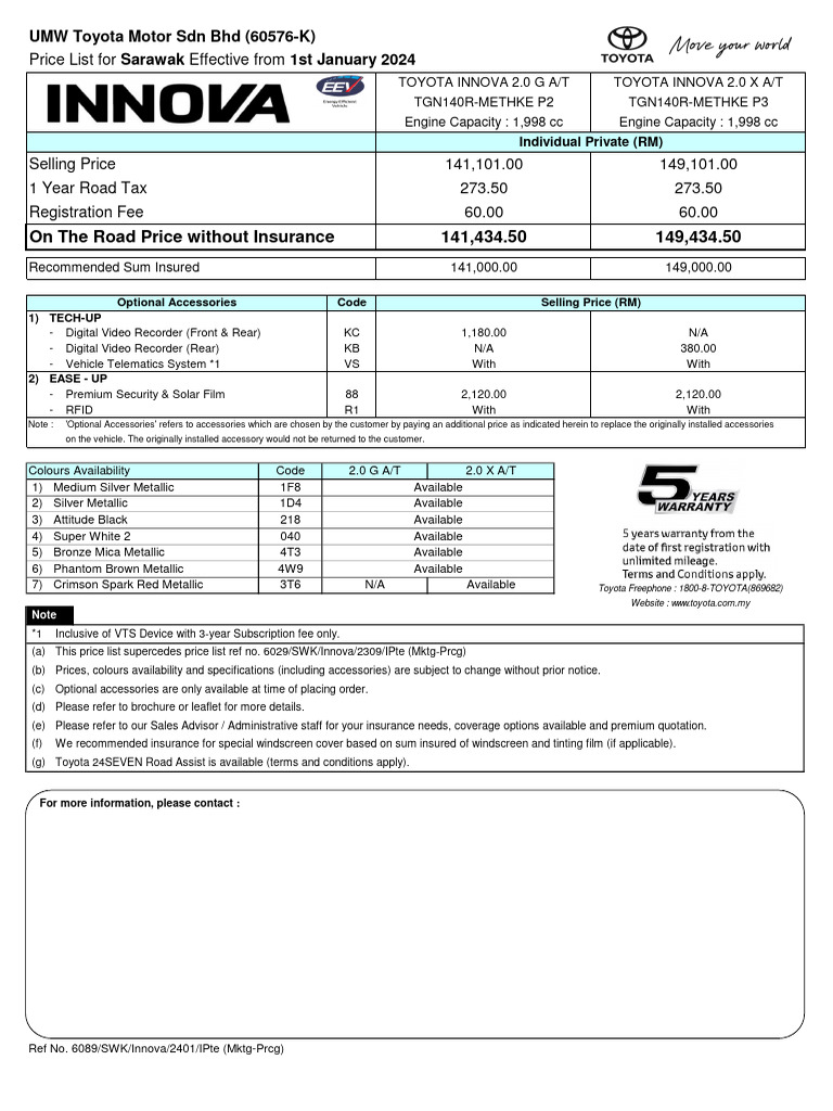 5.0 SWK (Ipte) Innova Pric List | PDF | Wheeled Vehicles | Motor Vehicle