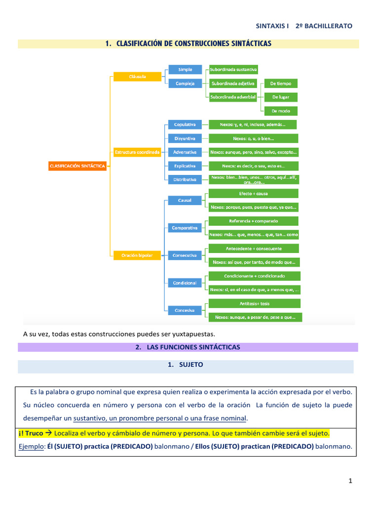 AnÃ¡lisis Sintã¡ctico I | PDF | Verbo | Asunto (gramática)