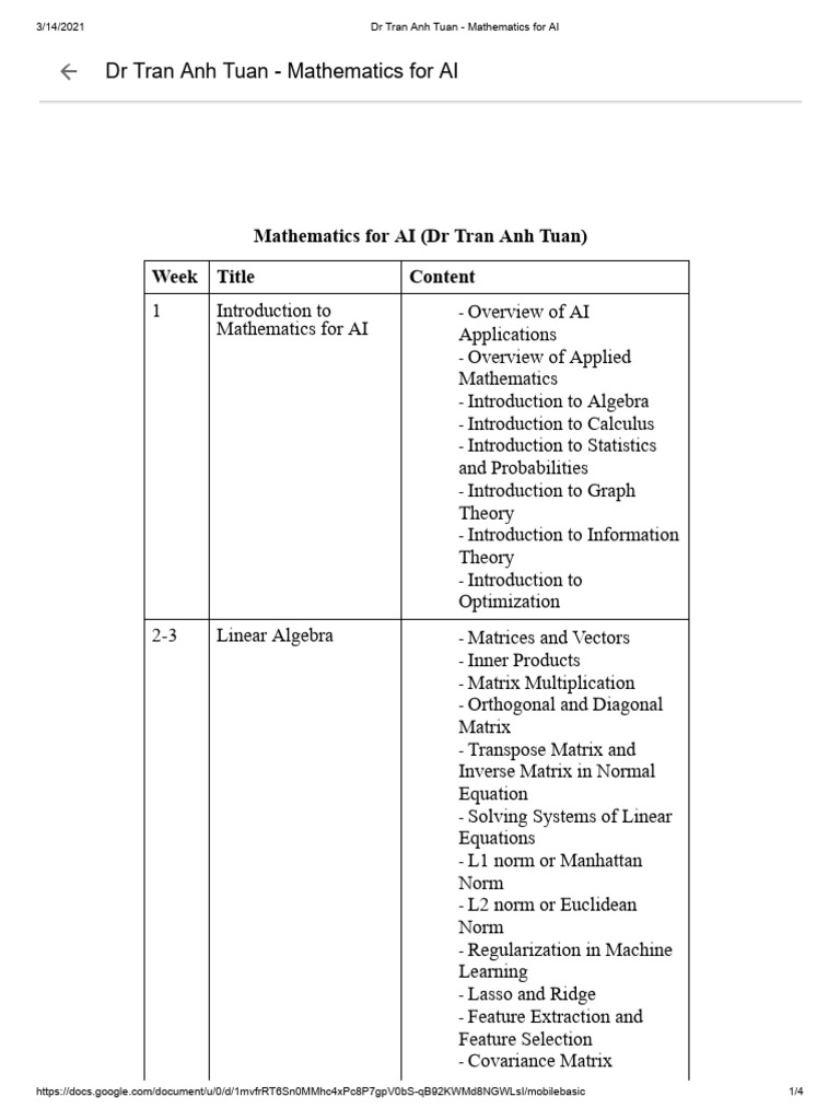 DR Tran Anh Tuan - Mathematics For AI | PDF | Matrix (Mathematics ...
