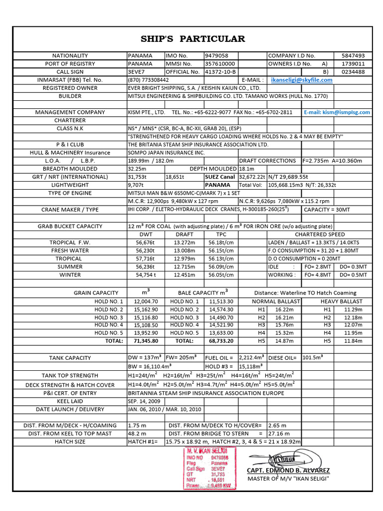 (IKAN SELIGI) Ships Particular | PDF | Shipping | Ships