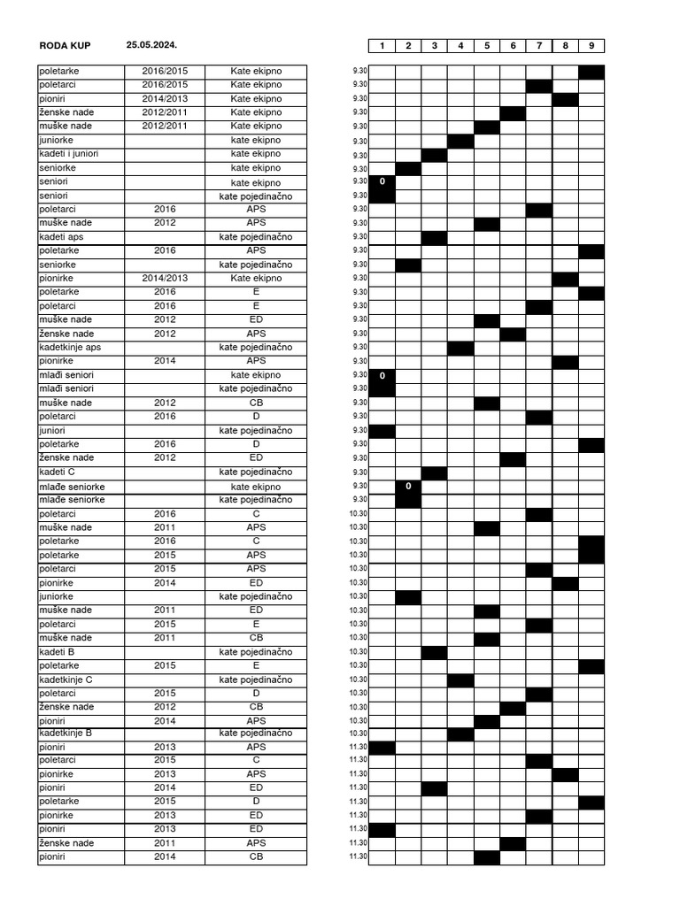 2024 05 25 Roda Kup Plan Takmicenja | PDF