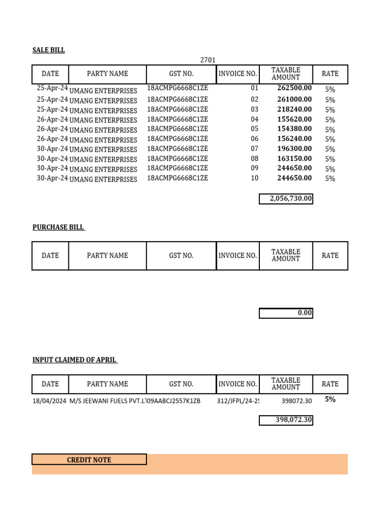 Bill Details of Arjun Pathak | PDF | Value Added Tax | Bharatiya Janata Party
