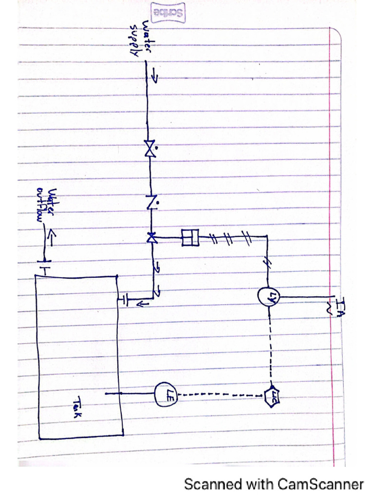 Diagram A | PDF