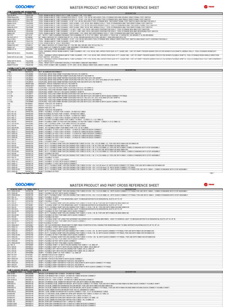 Trane-Goodway Xref For PDF Final | PDF | Foot (Unit) | Inch
