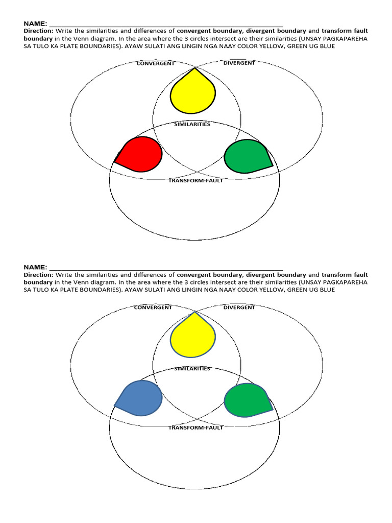 Plate Boundaries Comparison Guide | PDF | Teaching Methods & Materials