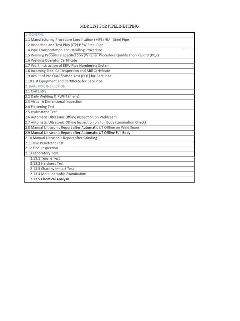 MDR List For Pipeline | PDF