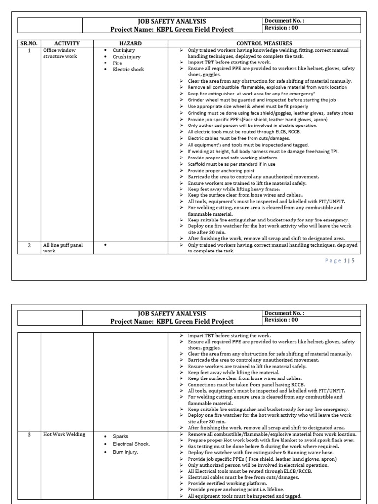 Jsa-Kathua Project | PDF | Personal Protective Equipment | Welding