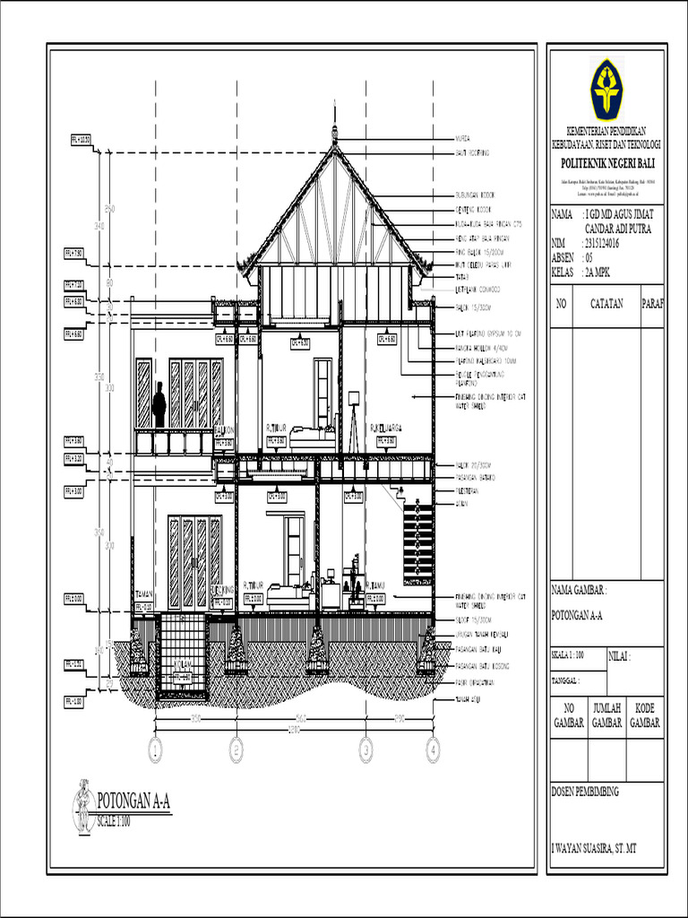 05 - I Gede Made Agus Jimat Candra Adi Putra - 2a MPK - Tugas Gambar Potongan | PDF